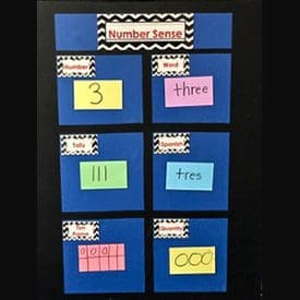 Math Rotations in a Pre-K Classroom Using Task Boxes