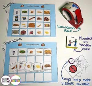 Using Visuals to Manage Behaviors in the Classroom