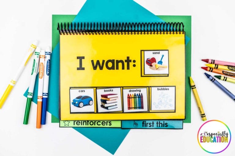 Using Visuals to Manage Behaviors in the Classroom