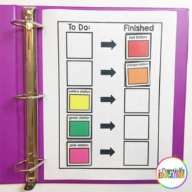 5 Types Of Visual Schedules Help Students Succeed