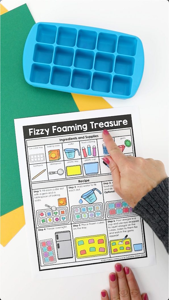 Unlocking Creativity in the Classroom: Visual Recipes for Special Needs ...