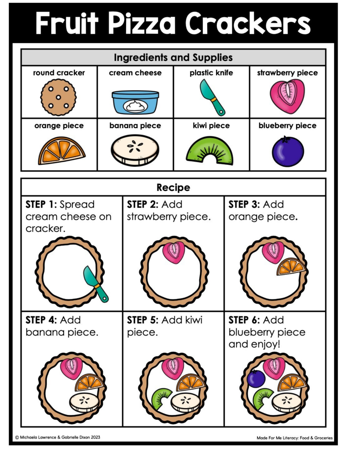 What are Visual Recipes and How to Use Them