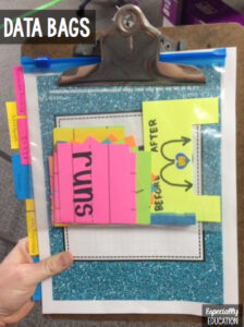 What to Do When You Don’t Know What to Do in Your Special Education ...
