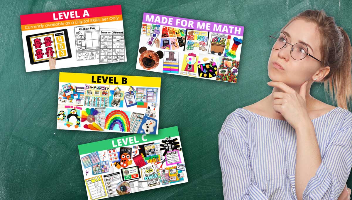 A Simple Guide to Made For Me Literacy Special Education Reading Levels